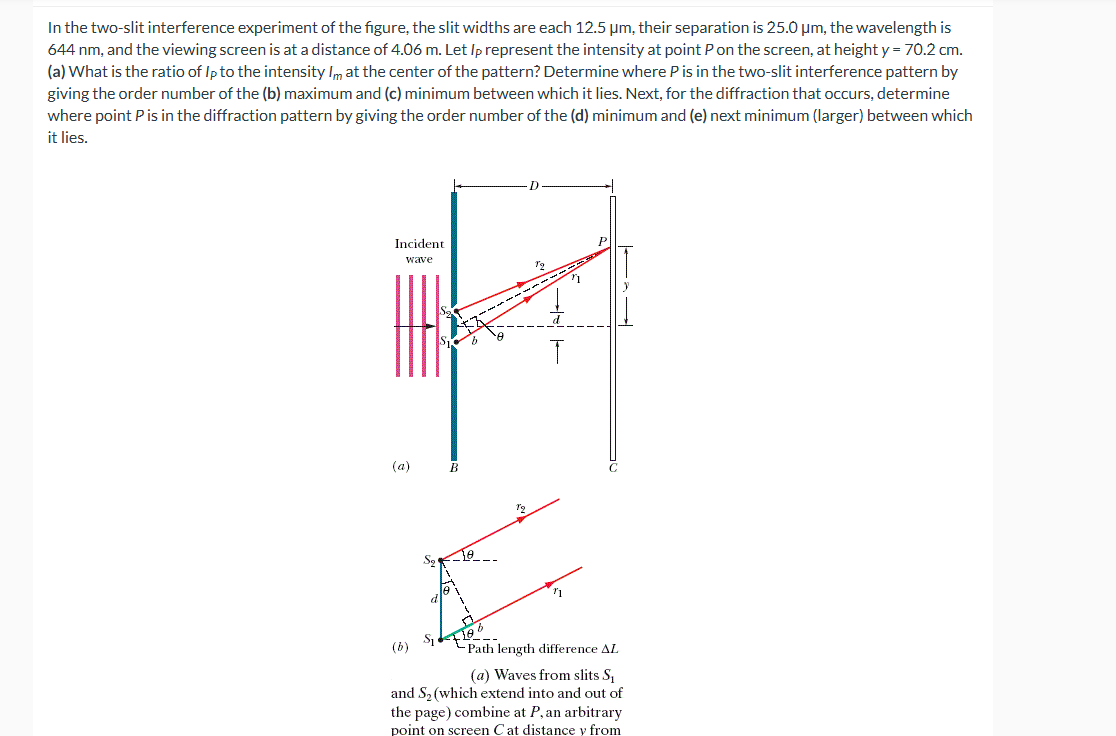 Solved In ﻿the two-slit interference experiment of ﻿the | Chegg.com
