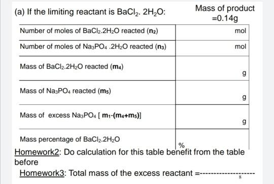 Solved (a) If the limiting reactant is BaCl2. 2H,0: Number | Chegg.com