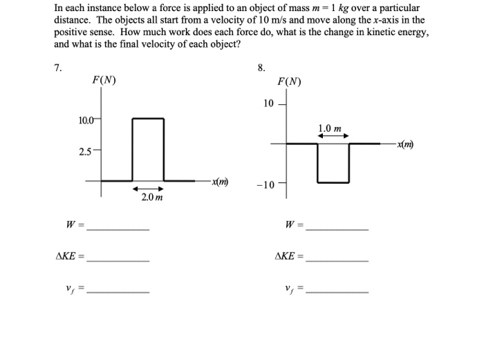 Solved In each instance below a force is applied to an | Chegg.com