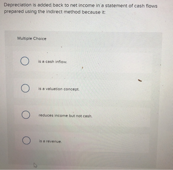Solved Depreciation is added back to net income in a | Chegg.com