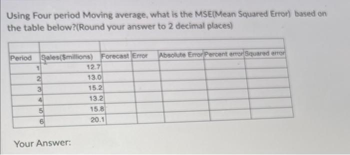 Solved Using Four period Moving average, what is the | Chegg.com