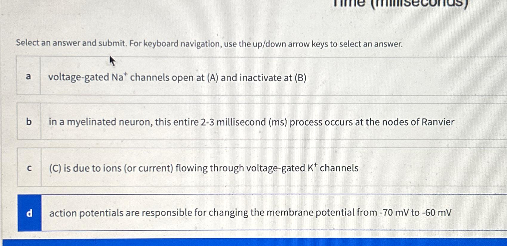 Solved Select an answer and submit. For keyboard navigation, | Chegg.com