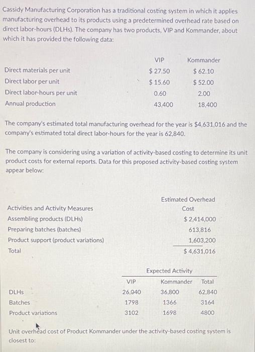 Solved Cassidy Manufacturing Corporation has a traditional | Chegg.com