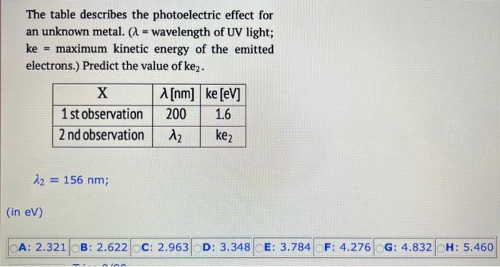 Solved The table describes the photoelectric effect for an | Chegg.com
