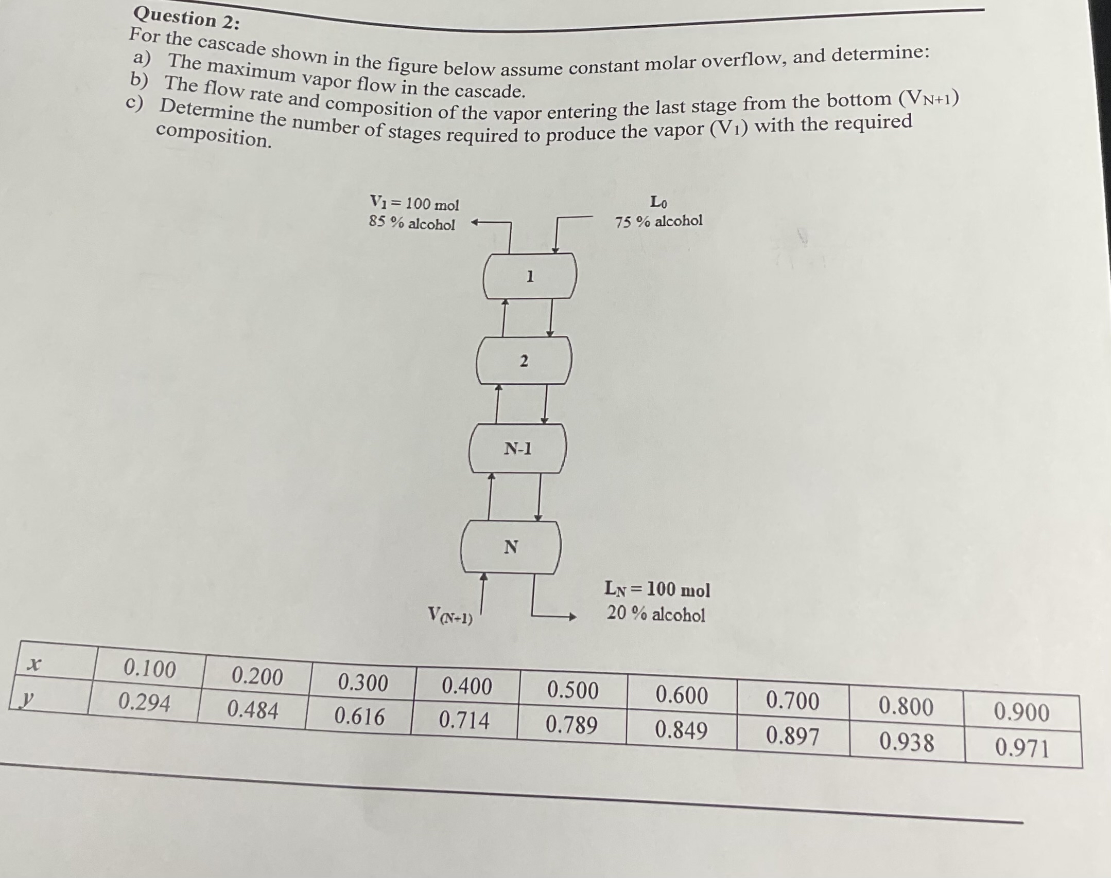 Solved please solve it fast I need it within half hour | Chegg.com
