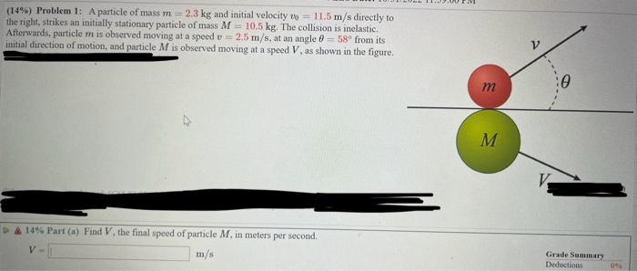 Solved 14 Problem 1 A Particle Of Mass M 2 3 Kg And