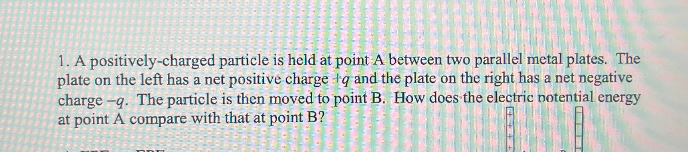 Solved A positively-charged particle is held at point A | Chegg.com