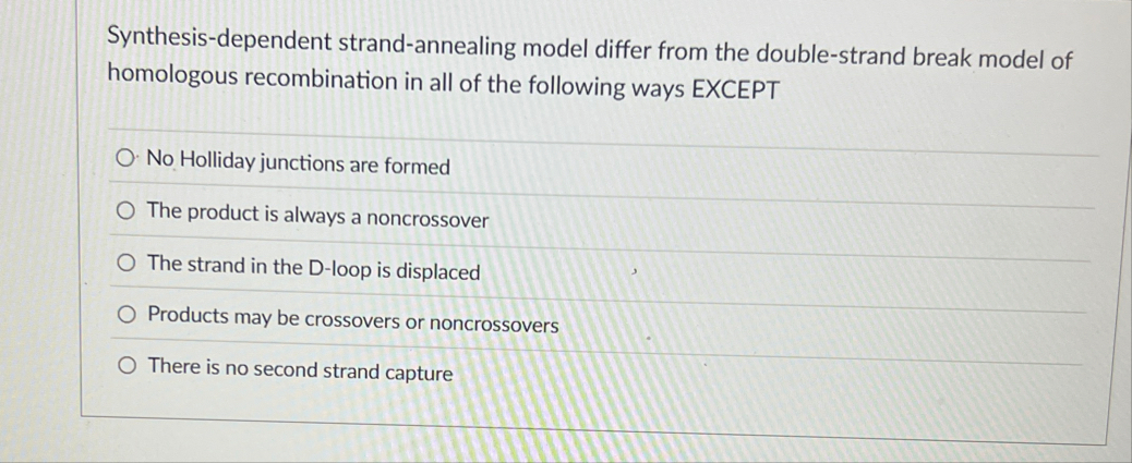 Solved Synthesis-dependent strand-annealing model differ | Chegg.com