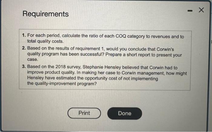 Data tableData tableRequirements 1. For each period, | Chegg.com
