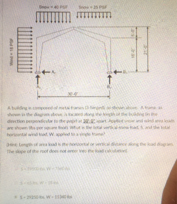 Snow - 40 PSF Snow 25 PSA Wind - 18 PSF 16075 - A | Chegg.com