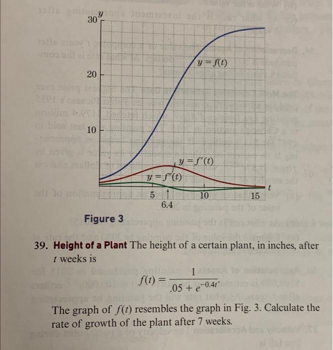 Solved Figure 3 39. Height of a Plant The height of a | Chegg.com