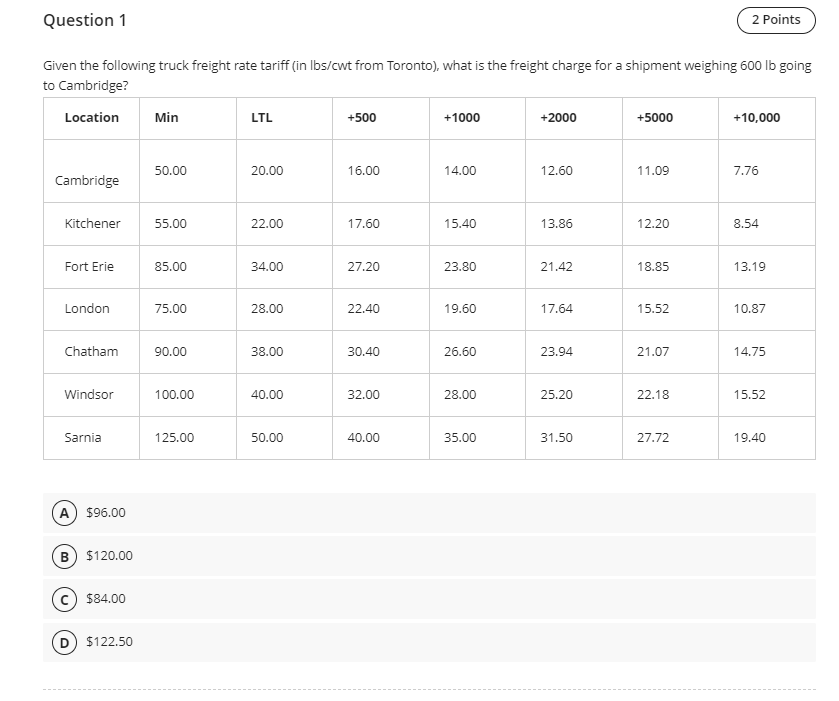 Solved Question 1Given the following truck freight rate | Chegg.com