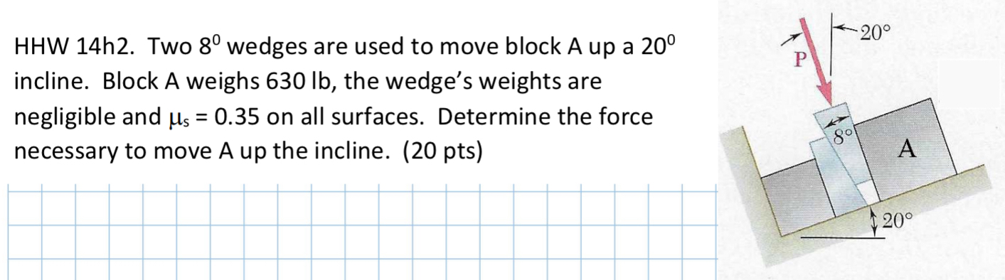 Solved HHW 14h2. ﻿Two 8° ﻿wedges are used to move block A up | Chegg.com
