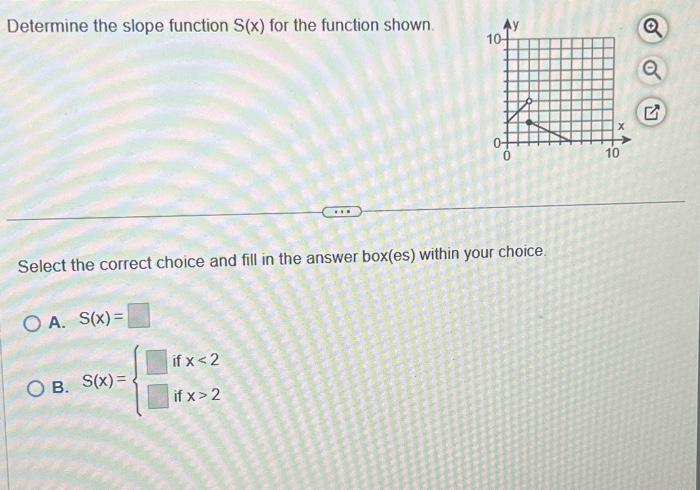 Solved Determine The Slope Function S X For The Function