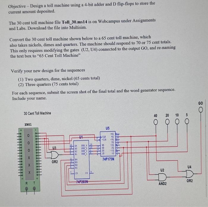 Solved Objective - Design a toll machine using a 4-bit adder | Chegg.com
