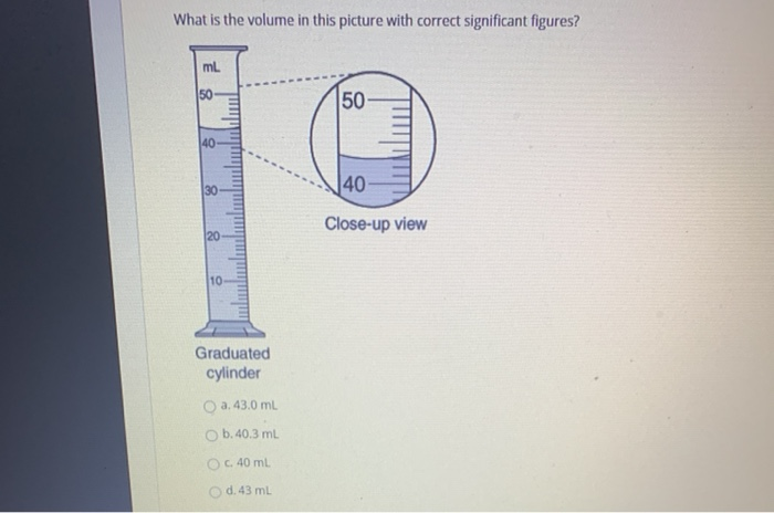 Solved What is the volume in this picture with correct | Chegg.com