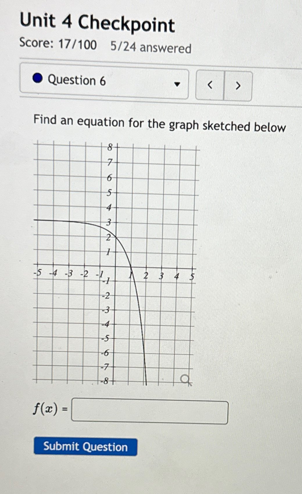 Solved Unit 4 ﻿CheckpointScore: 17/100 5/24 ﻿answeredFind an | Chegg.com
