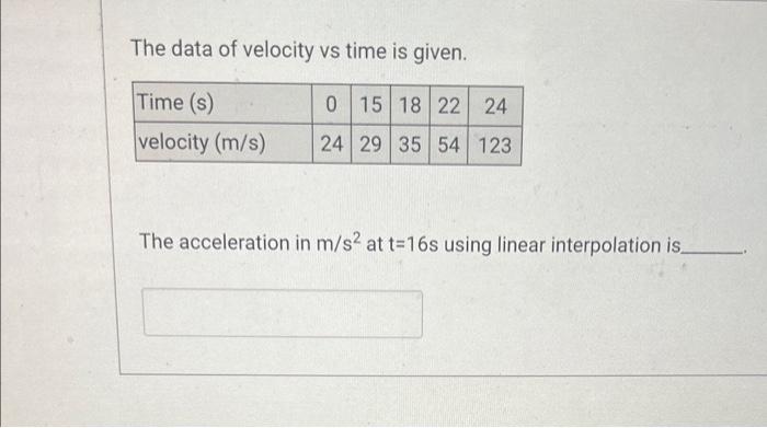 Solved The data of velocity vs time is given. The | Chegg.com