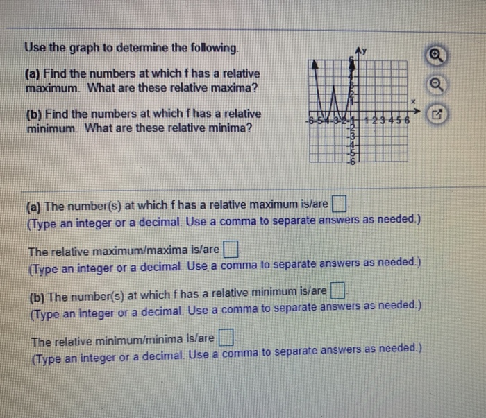 Solved Use the graph to determine the following. (a) Find | Chegg.com