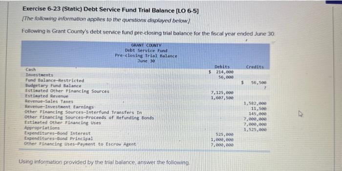 Solved Exercise 6-23 (Static) Debt Service Fund Trial | Chegg.com
