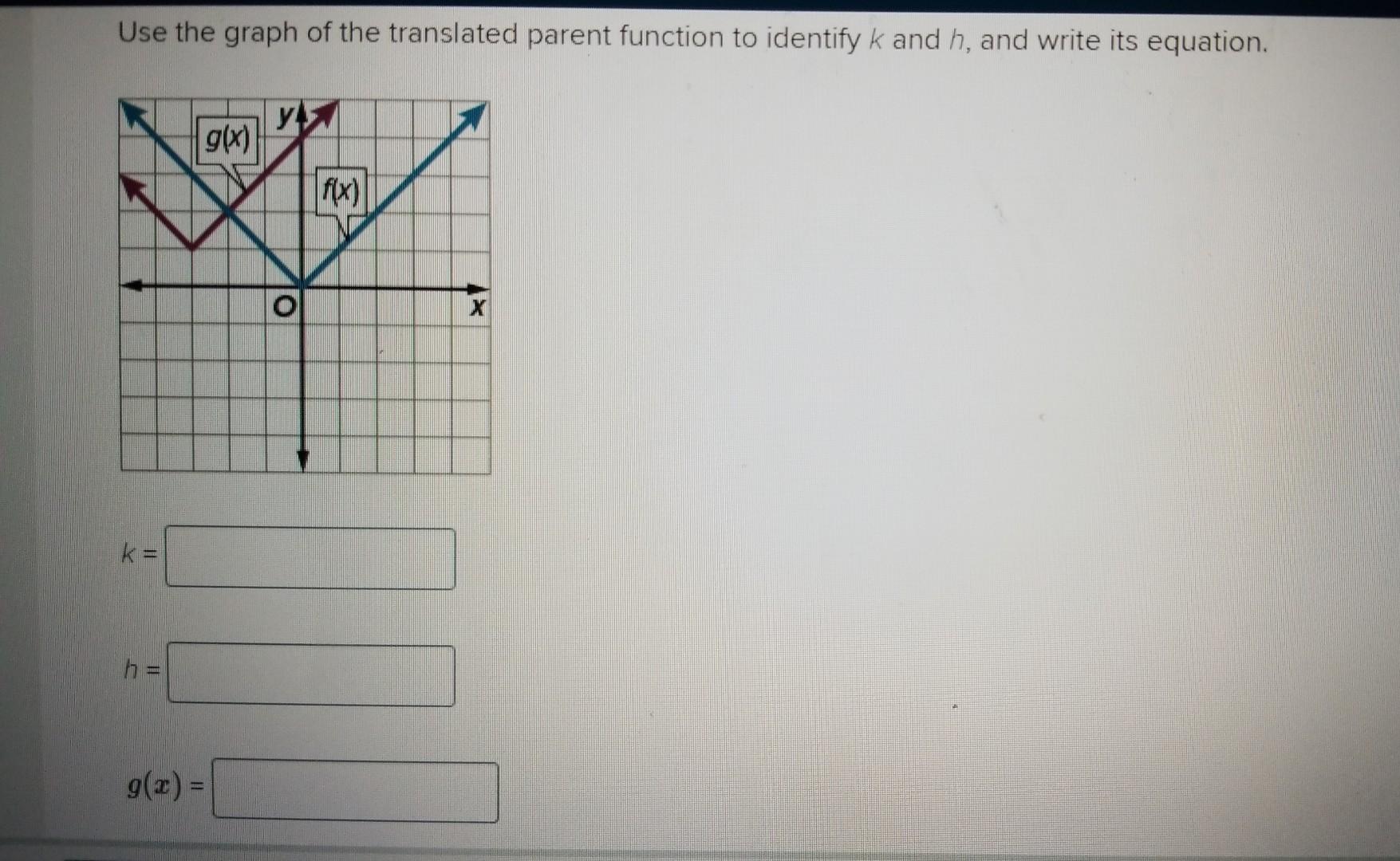 Solved Use the graph of the translated parent function to | Chegg.com