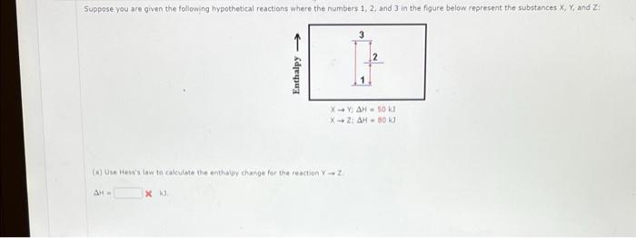 Solved Suppose you are given the following hypothetical | Chegg.com
