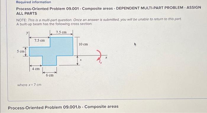 Solved Required information Process-Oriented Problem 09.001 | Chegg.com