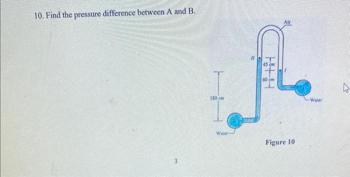 Solved 10. Find the pressure difference between A and B. | Chegg.com