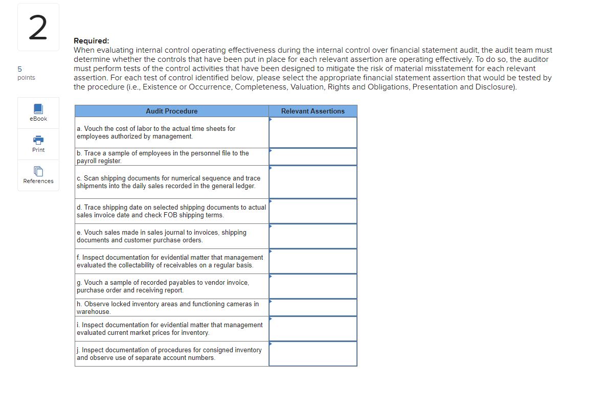 Solved Required:When evaluating internal control operating | Chegg.com
