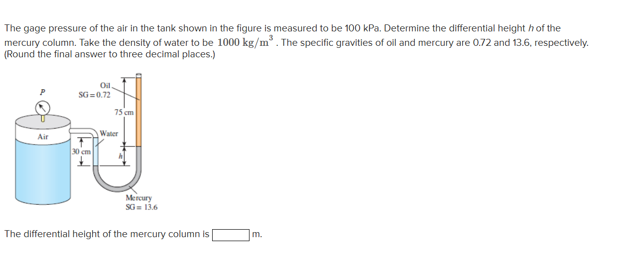 Solved The gage pressure of the air in the tank shown in the | Chegg.com