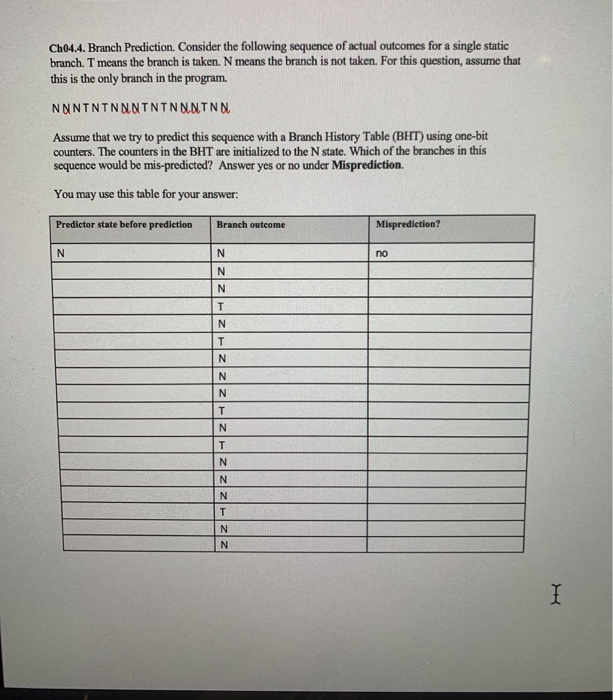 Solved Ch04.4. Branch Prediction. Consider the following | Chegg.com