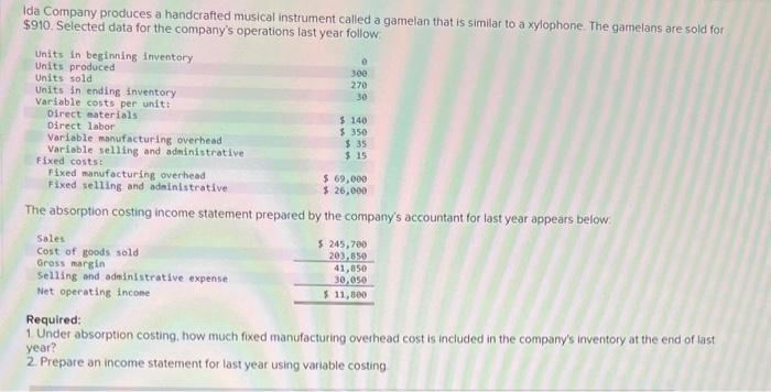 Solved Ida Company produces a handcrafted musical instrument | Chegg.com