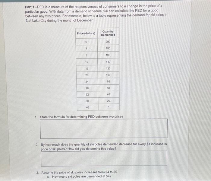 Solved Part 1 - PED is a measure of the responsiveness of | Chegg.com