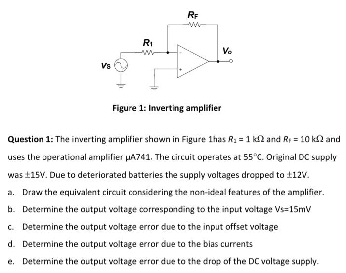 Solved RF w R1 w V. Vs Figure 1: Inverting amplifier | Chegg.com