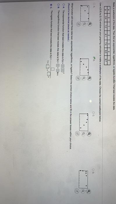 Solved Make a scatterplot of the data. Then find an | Chegg.com