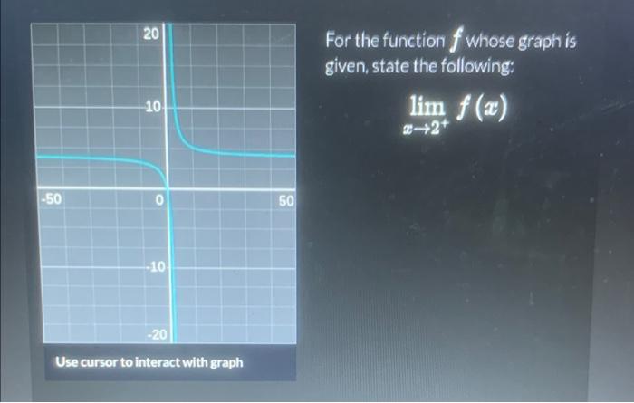 Solved 20 For the function f whose graph is given, state the | Chegg.com