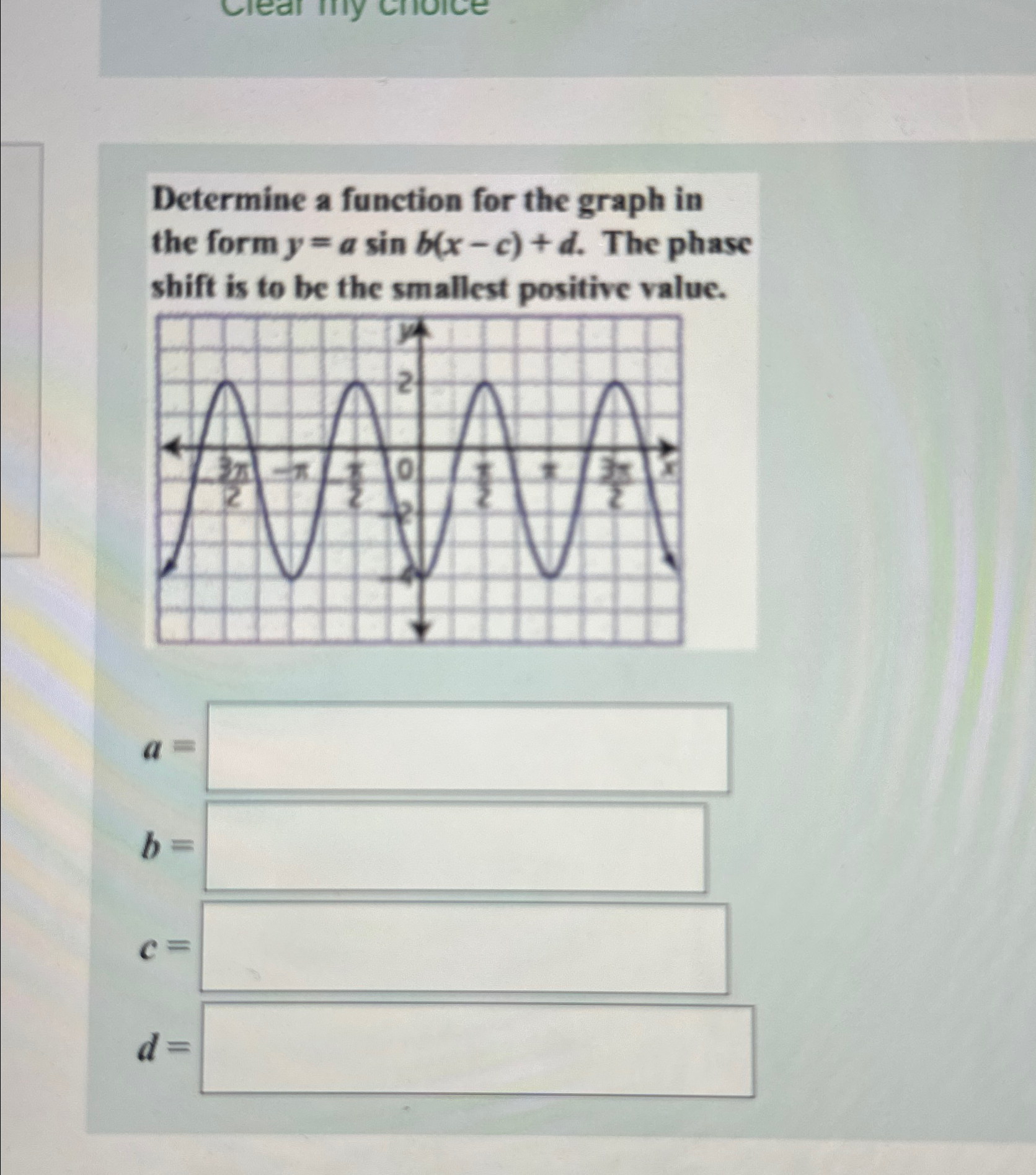 Solved Determine a function for the graph in the form | Chegg.com