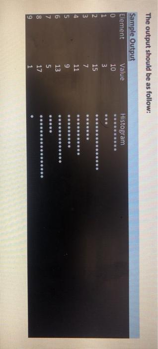 Solved Exercise 1 Graphing Array Elements values with | Chegg.com