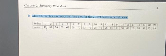 Solved Chapter 2: Summary Worksheet 3. Give a 5-number | Chegg.com