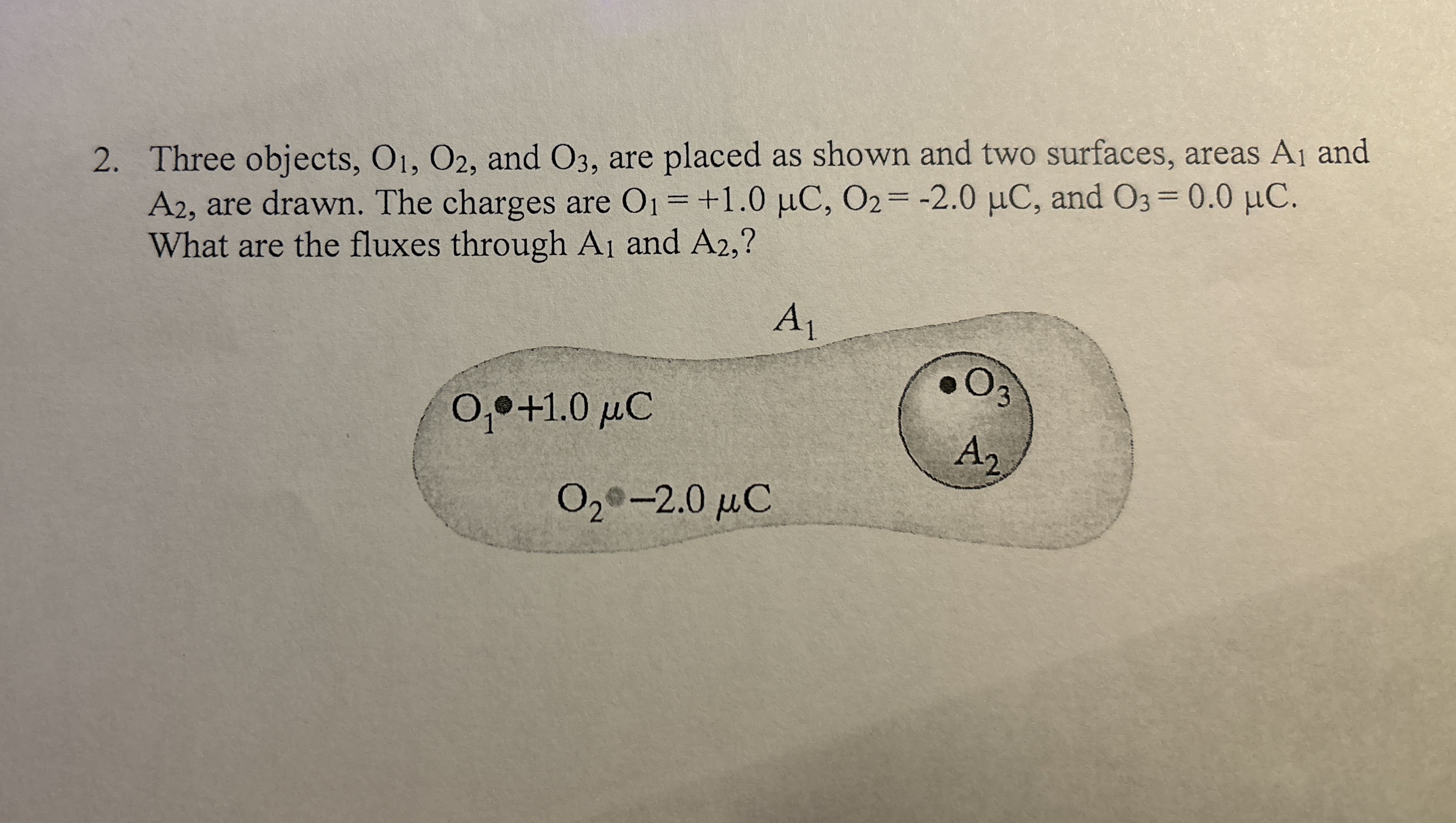 Solved Three objects, O1,O2, ﻿and O3, ﻿are placed as shown | Chegg.com