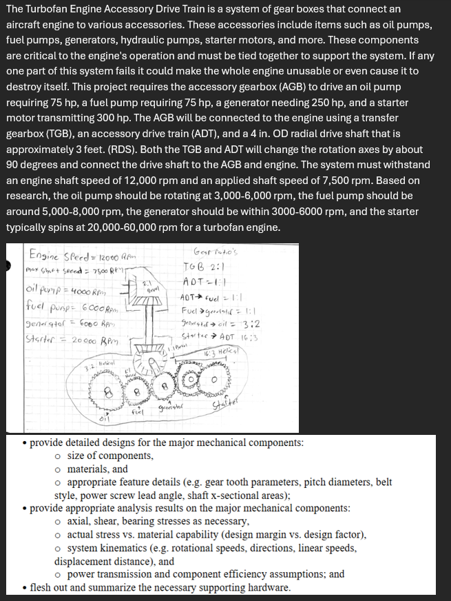 Solved - ﻿provide detailed designs for the major mechanical | Chegg.com