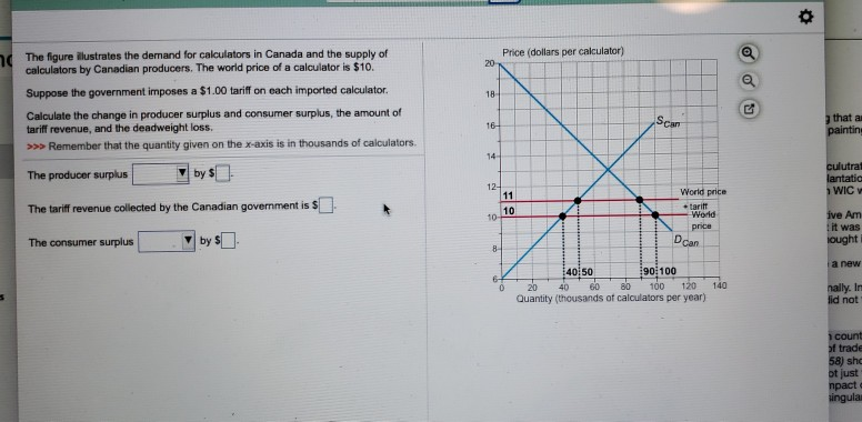 Solved Price (dollars per kilogram) a 60 50 S S+quota The | Chegg.com