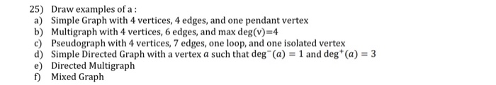 Solved 25) Draw examples of a : a) Simple Graph with 4 | Chegg.com