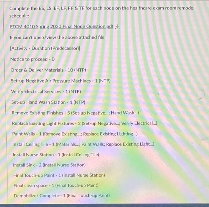 Solved Complete an Early Start , Late Start, Early Finish, | Chegg.com