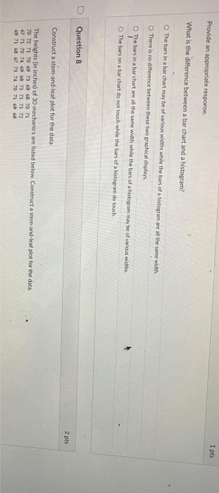 Solved Construct the specified histogram. For the data | Chegg.com