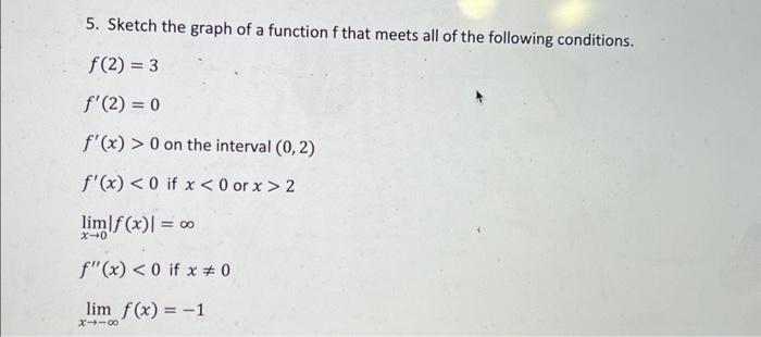 Solved 5. Sketch the graph of a function f that meets all of | Chegg.com