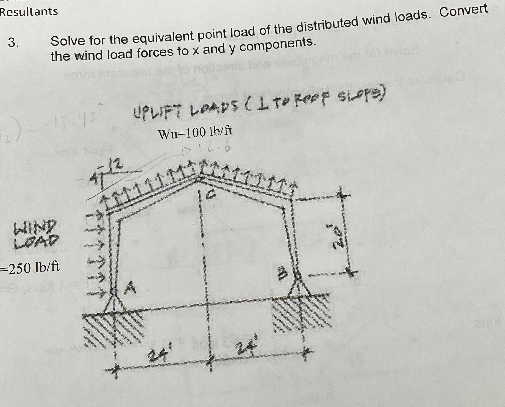 Solved Resultants3. ﻿Solve for the equivalent point load of | Chegg.com