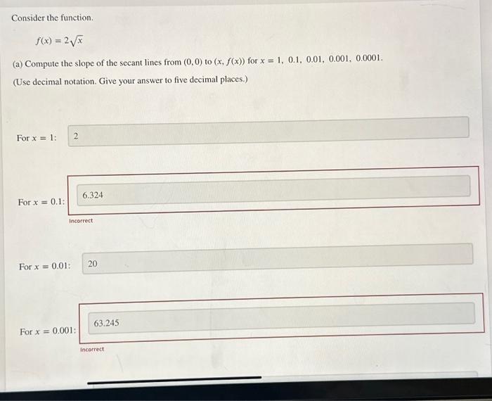 Solved Consider the function. f(x)=2x (a) Compute the slope | Chegg.com