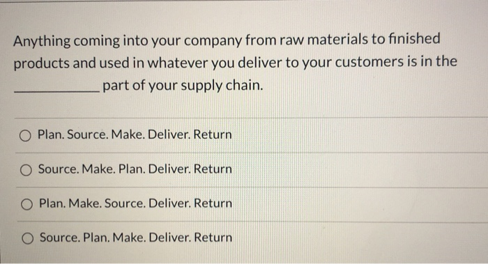 Solved Anything coming into your company from raw materials | Chegg.com