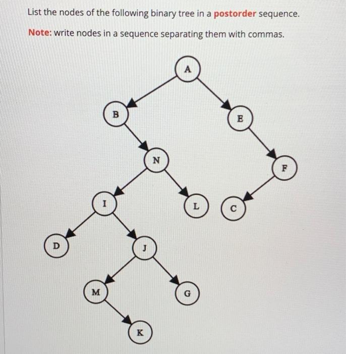 Solved List the nodes of the following binary tree in a | Chegg.com